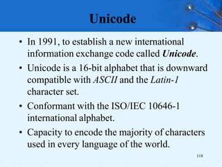 Character Codes.pptx