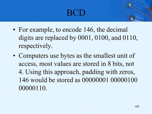 Character Codes.pptx
