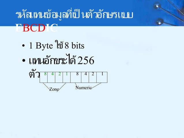 Character Codes.pptx