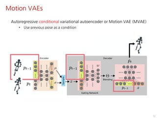 Character Controllers using Motion VAEs | PPT