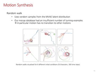 Character Controllers using Motion VAEs | PPT