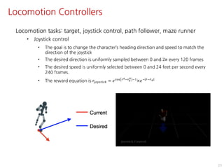 Character Controllers using Motion VAEs | PPT