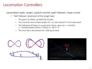 Character Controllers using Motion VAEs | PPT