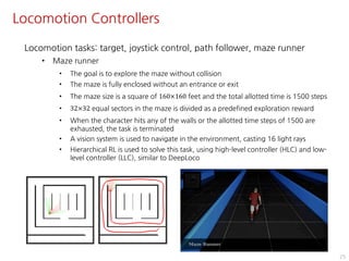 Character Controllers using Motion VAEs | PPT