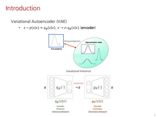 Character Controllers using Motion VAEs | PPT