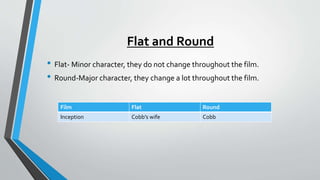 Character conventions | PPTX