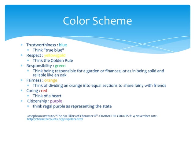 Character counts | PPTX