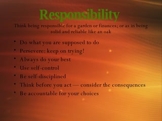 Character Counts | PPT