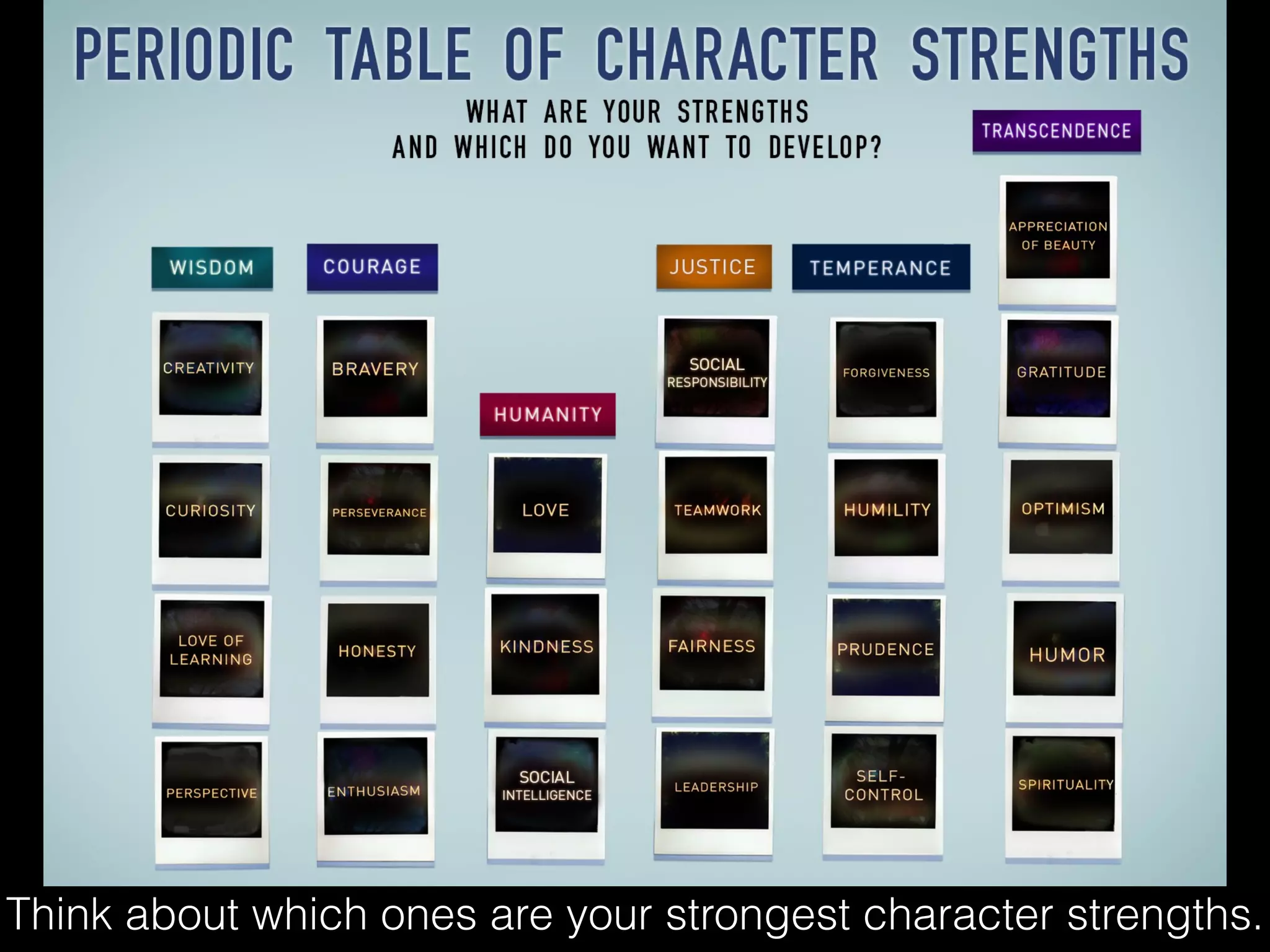 Character day | PDF