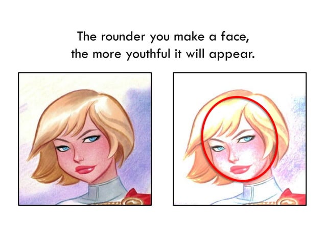 Character Design: Faces | PPT