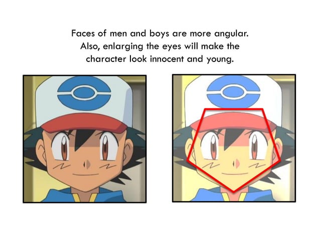 Character Design: Faces | PPT