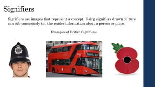 Characterisation in Comics | PPTX