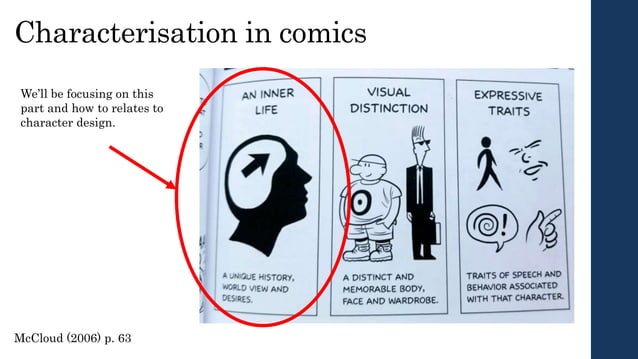 Characterisation in Comics | PPTX | Roleplaying Games | Games and Puzzles