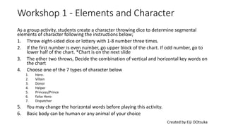Character design theory | PPTX