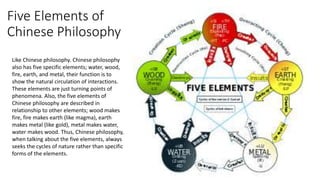 Character design theory | PPTX