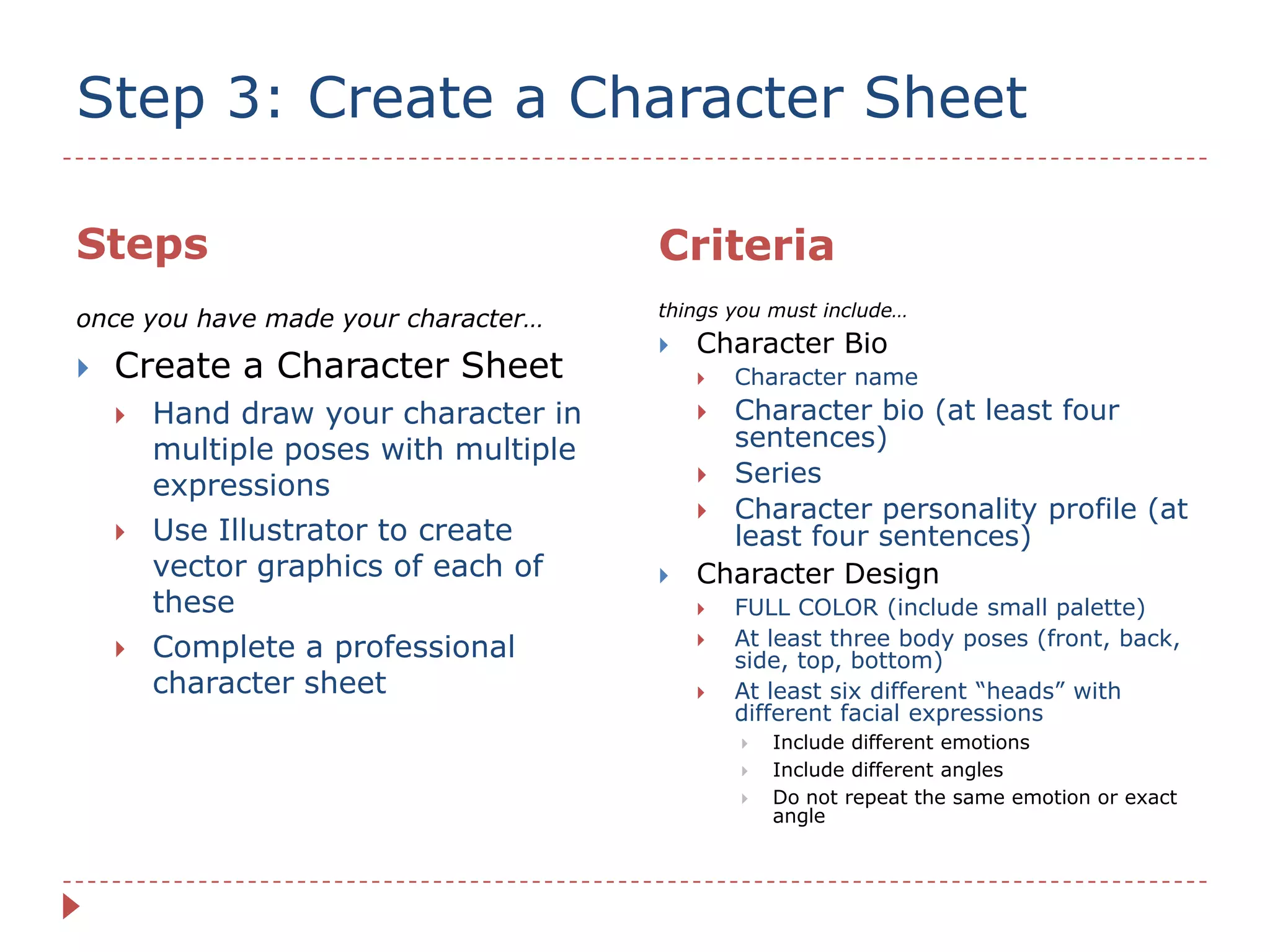 DID Unit 6 - Notes on Character Development | PPT