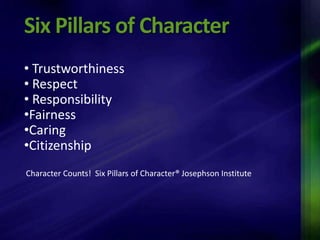 Character development | PPTX