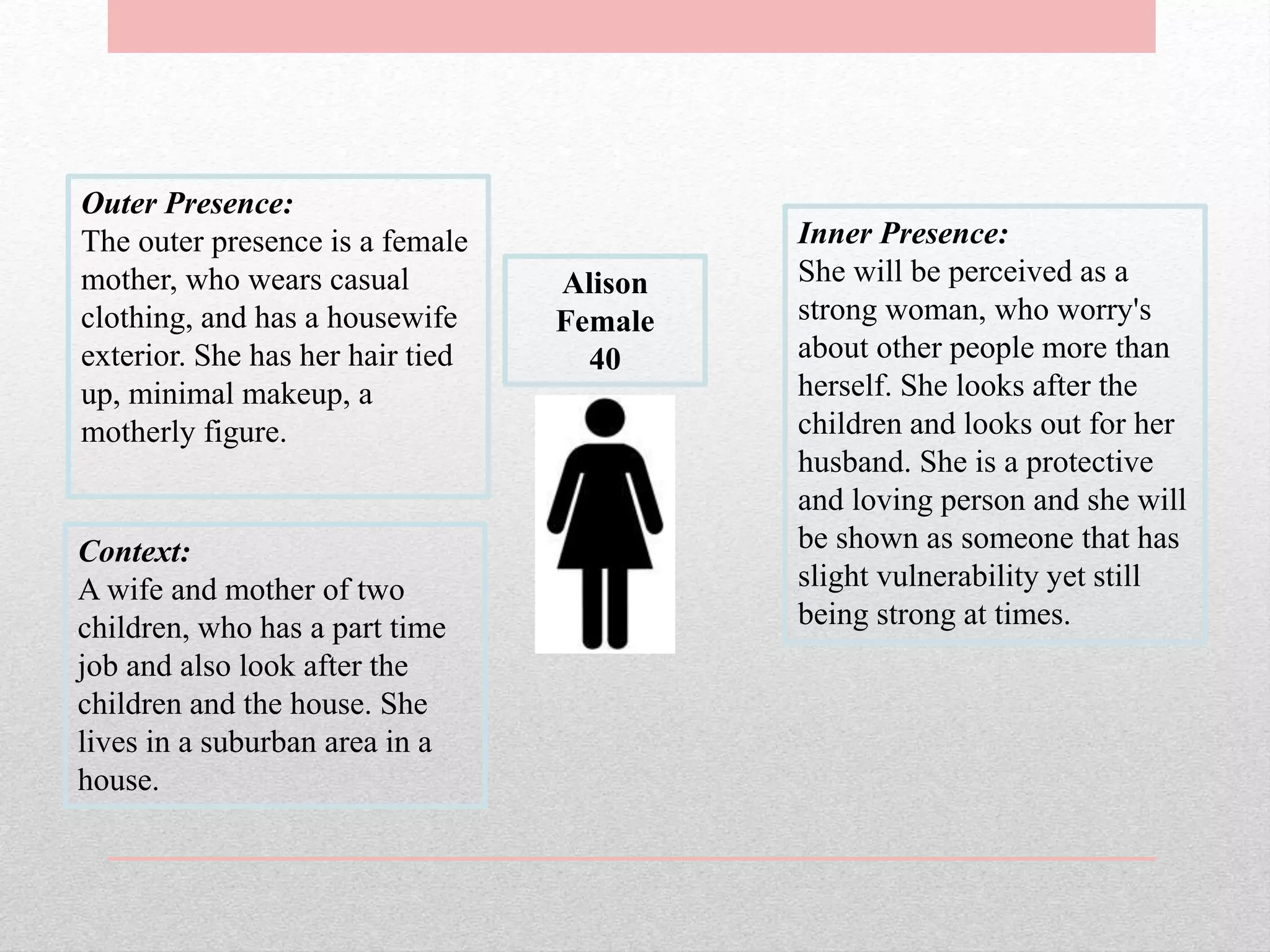 Character development | PPTX