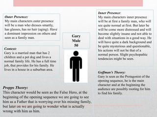 Character development | PPT