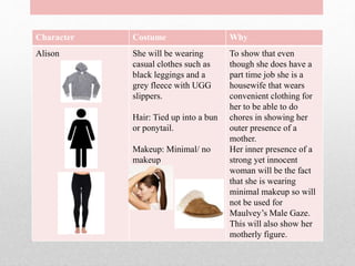 Character development | PPT