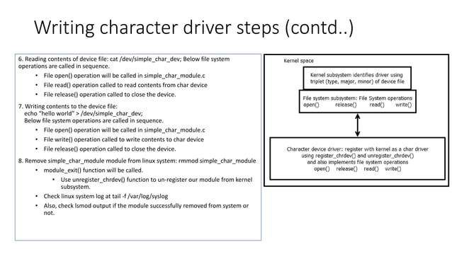 Writing Character driver (loadable module) in linux | PPT