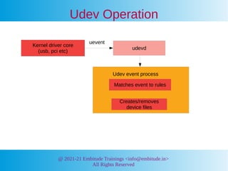 Character drivers | PDF