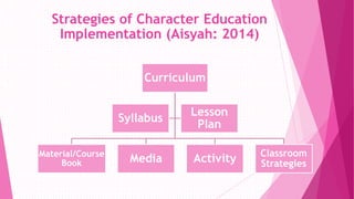 Character Education | PPTX