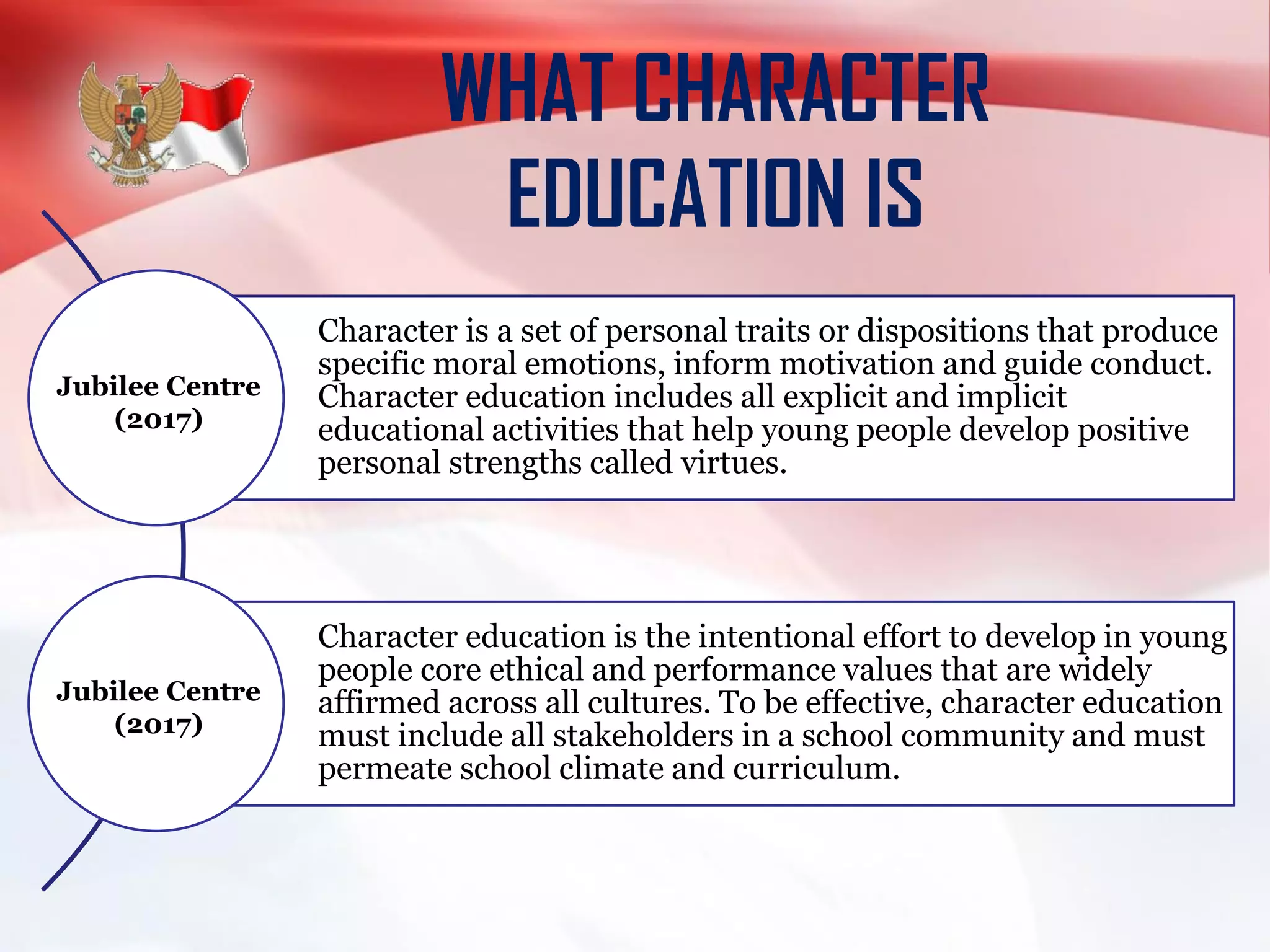Character Education | PDF