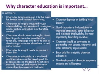 character_education.pptx