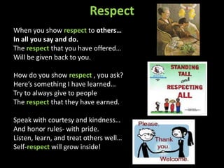 Character education – self knowledge | PPTX | Parenting Children Aged 4 ...