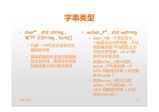 Character Encoding - Concepts and Practices | PDF