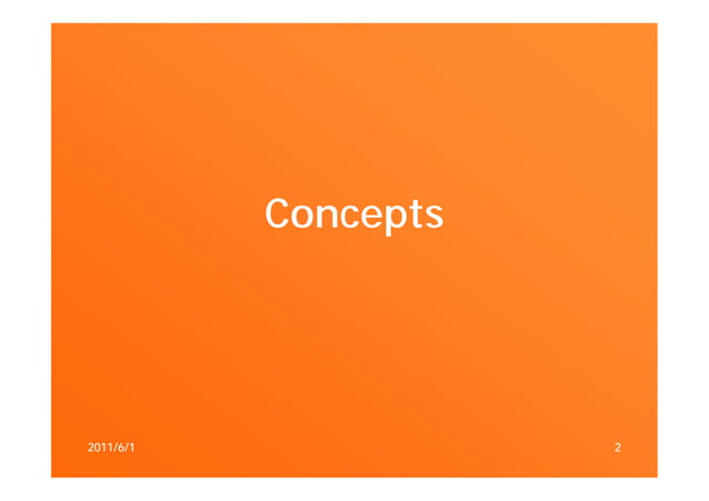 Character Encoding - Concepts and Practices | PPT