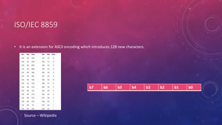 Character encoding and unicode format | PPT