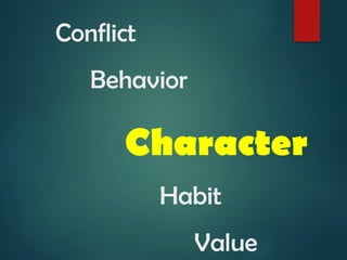 Character formation of Every Individuals | PPTX