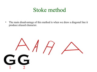 Character generation | PPT