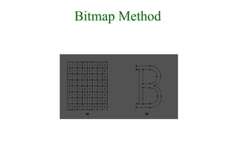 Character generation | PPT