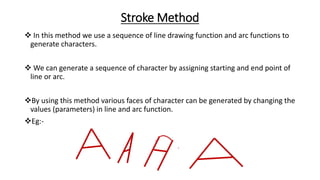 Character generation techniques | PPTX
