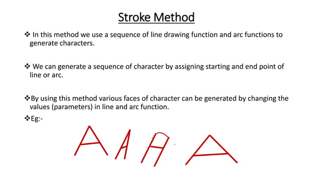Character Generation Techniques Pptx Computing Technology And Computing