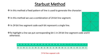 Character generation techniques | PPTX