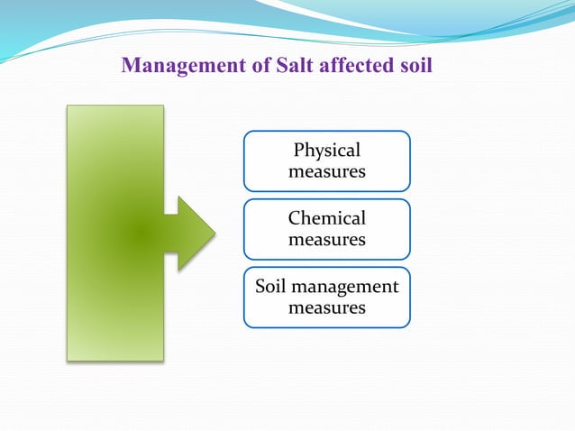 Characterisation and management of salt affected soils (1) | PPTX ...