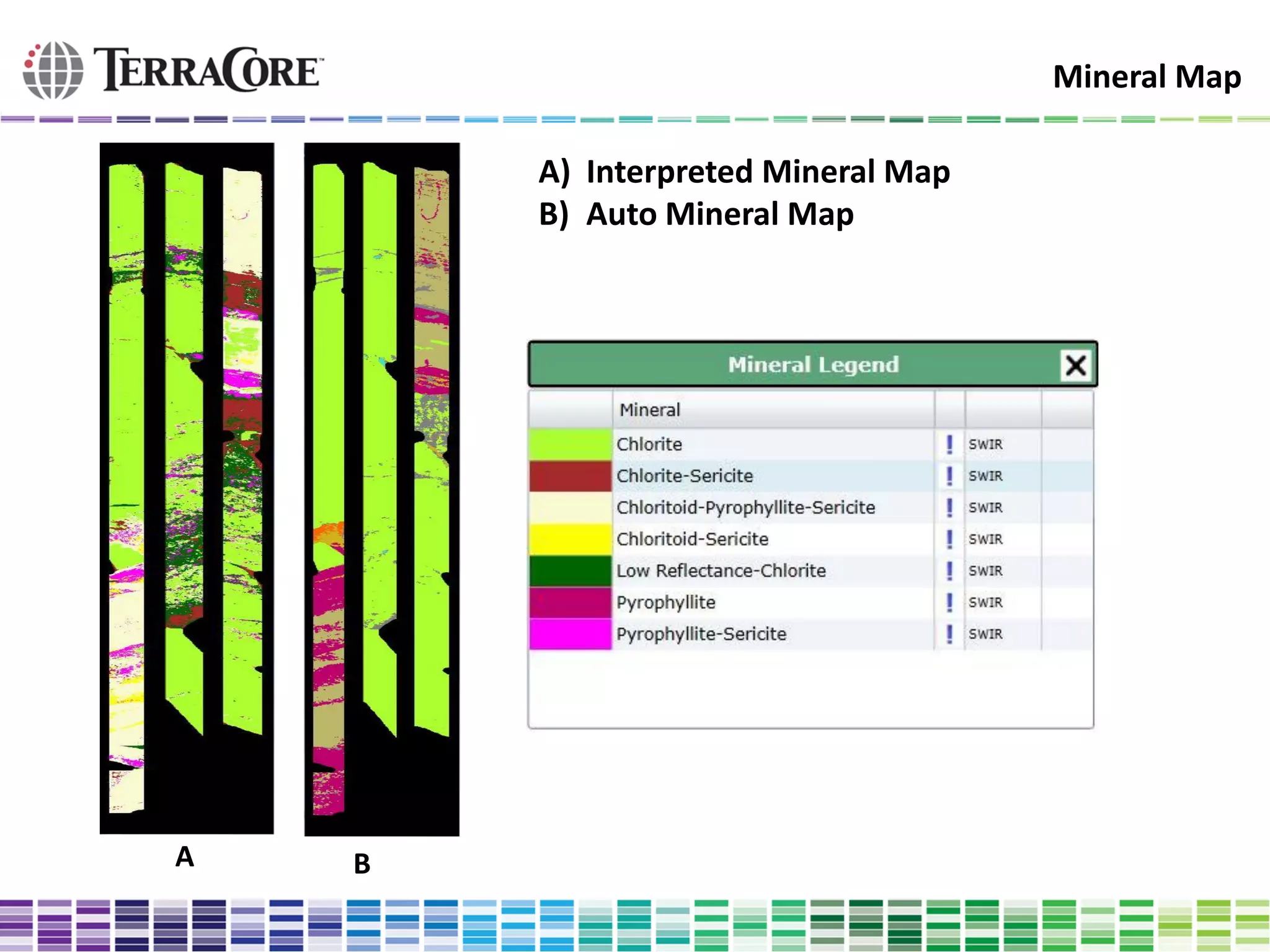 Characterisation Of Alteration Types And Mineral Mapping Using