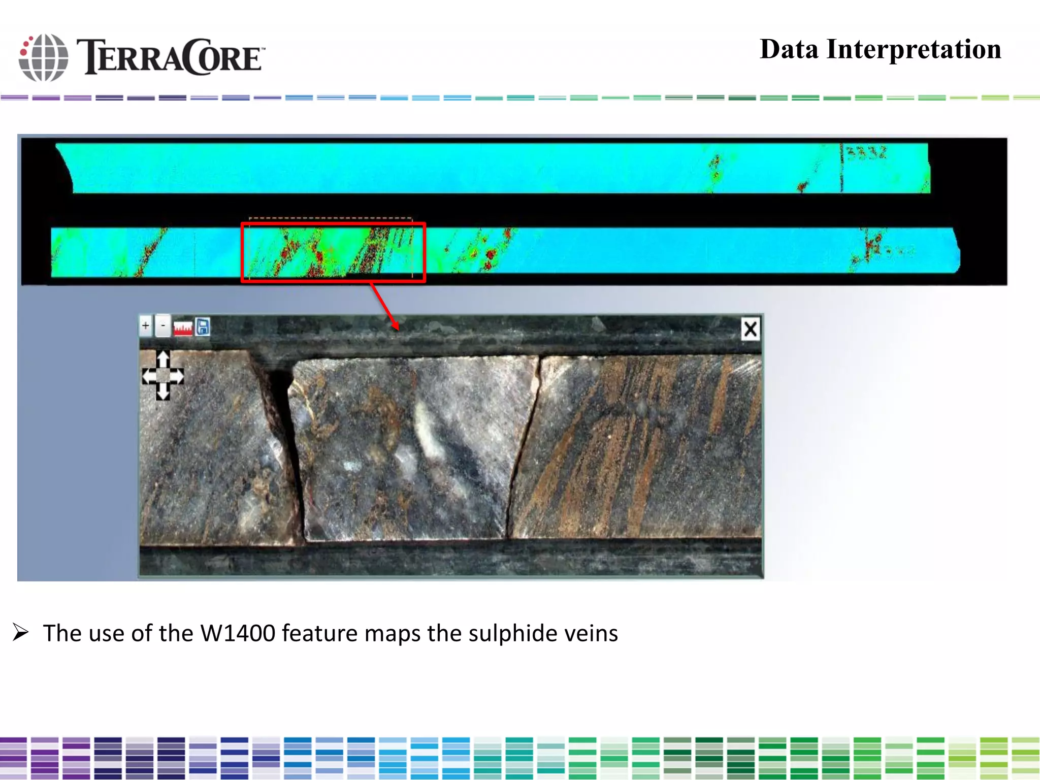 Characterisation Of Alteration Types And Mineral Mapping Using