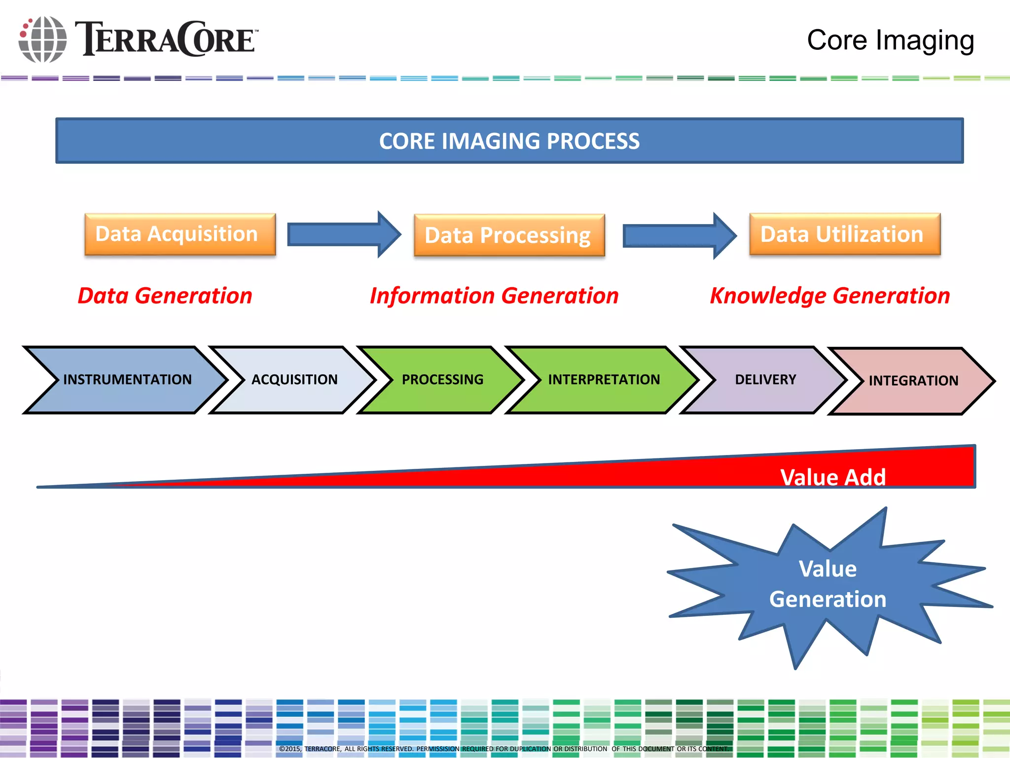 Characterisation Of Alteration Types And Mineral Mapping Using