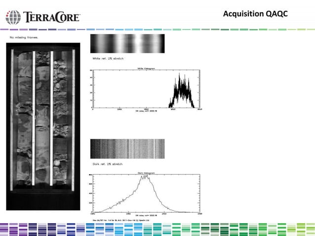 Characterisation Of Alteration Types And Mineral Mapping Using