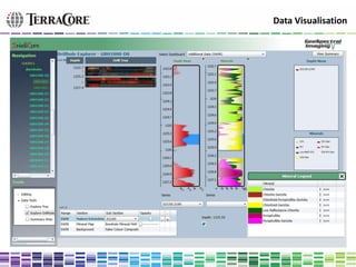 Characterisation of Alteration types and Mineral mapping using Shortwave Infrared - A Case Study ...