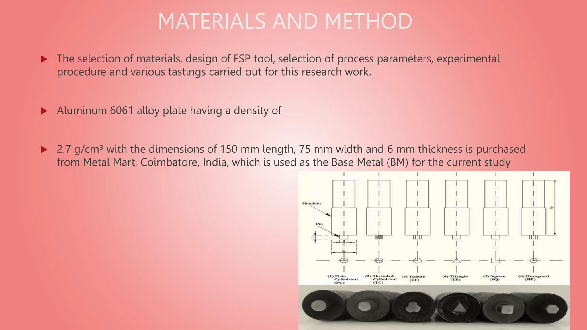 Characterisation of Aluminium composites fabricated by friction stir.pptx