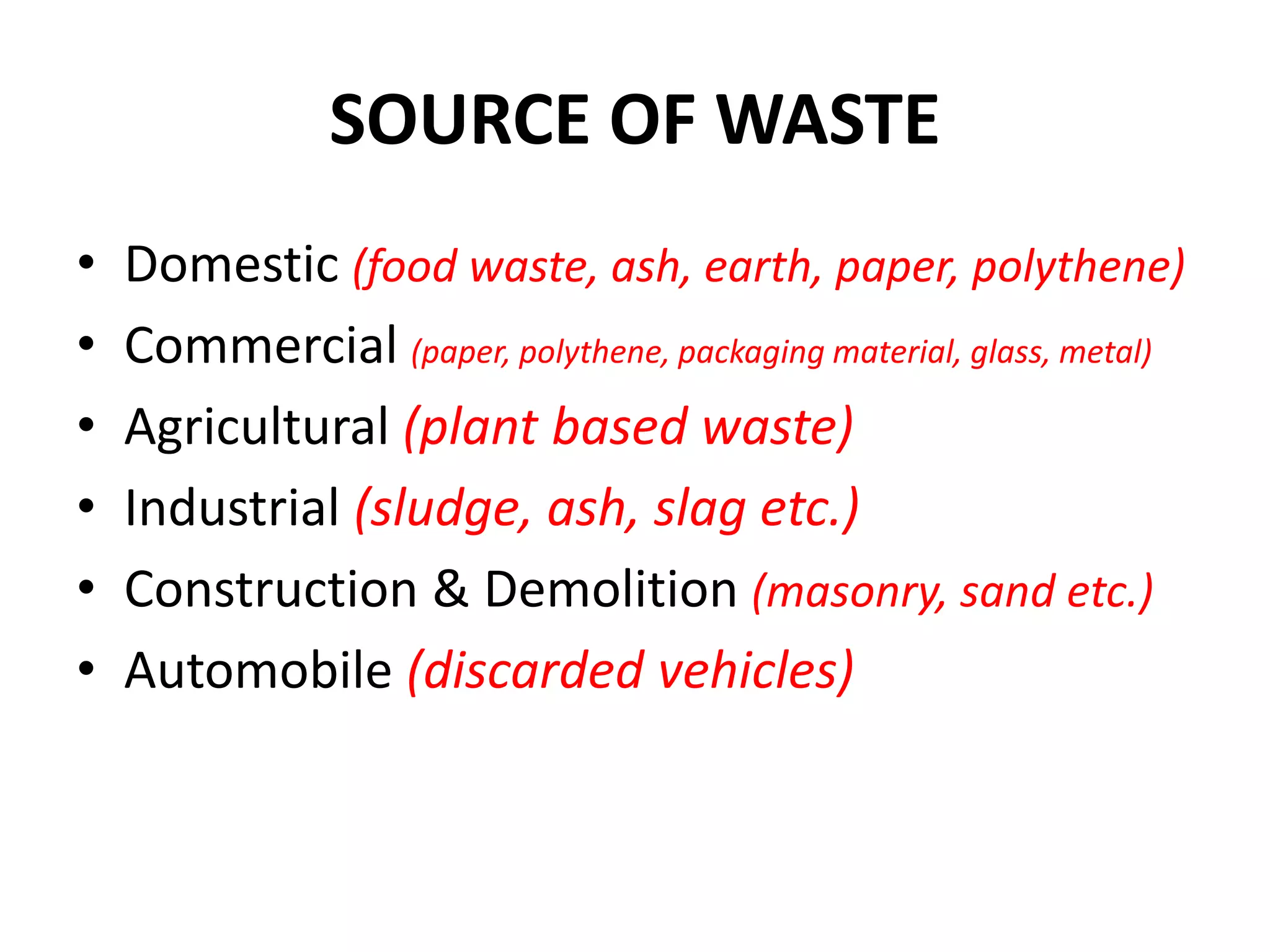 CHARACTERISATION OF WASTE.pptx