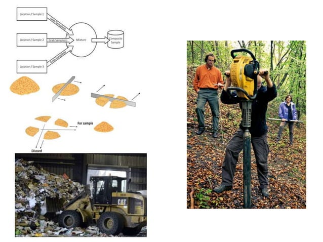 CHARACTERISATION OF WASTE.pptx