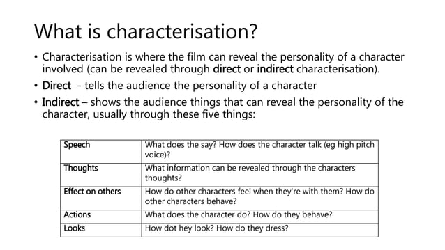 Characterisation Question 1 | PPT