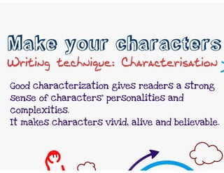 Characterization Techniques | PDF